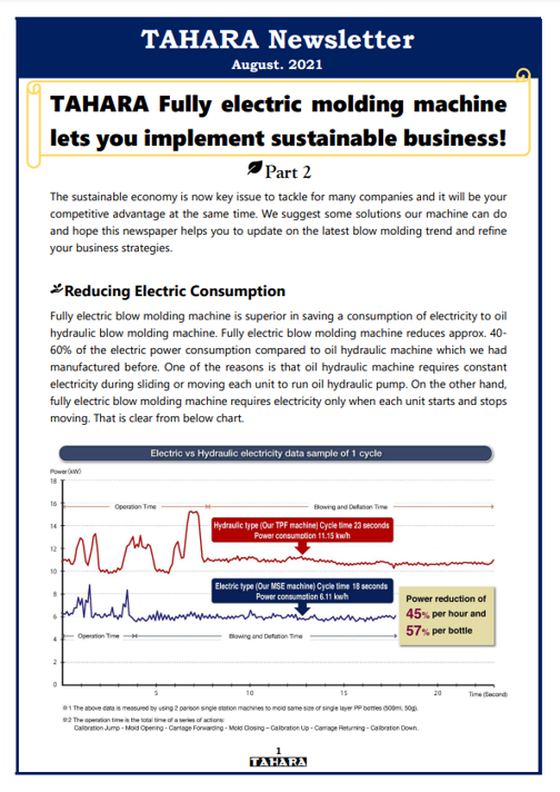TAHARA Newsletter “TAHARA Fully electric molding machine lets you ...